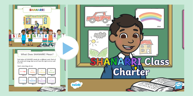 SHANARRI PowerPoints | twinkl.com.au