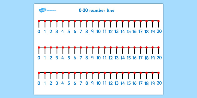 Printable Number Line To 20 teacher Made 