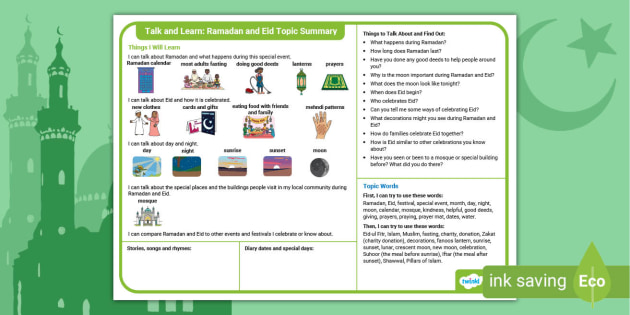Talk and Learn: Ramadan and Eid Knowledge Organiser