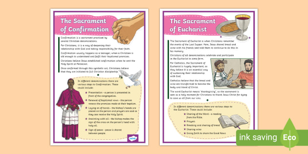 Sacrament of Eucharist Poster - RE - Christianity