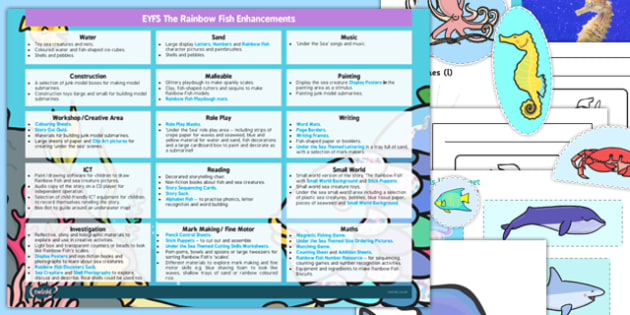 Eyfs Enhancement Ideas And Resources Pack To Support