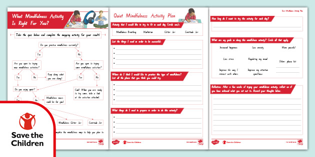 A Month of Mindfulness: Mindfulness Mind Map