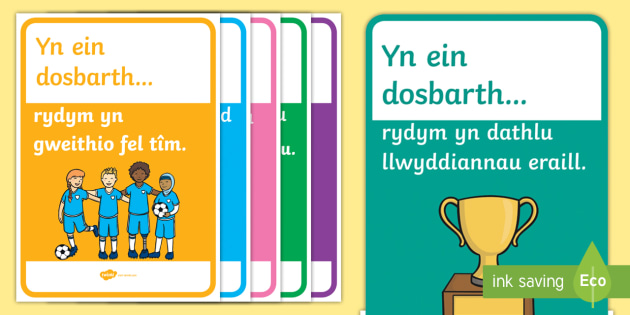 Posteri Arddangos Yn Ein Dosbarth (teacher made)