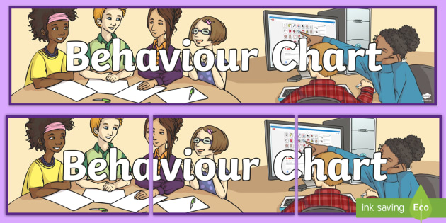 Behaviour Chart Display Banner (teacher made)