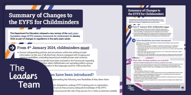 EYFS Framework Regulatory Changes in Effect as of January 4th 2024 - Twinkl