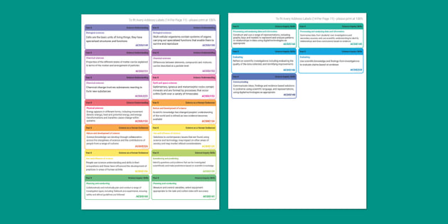 FREE! - Australian Curriculum Year 8 Science Outcomes Stickers