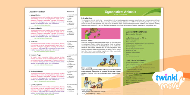 PE Planning - PE Resources - Primary PE Schemes of Work