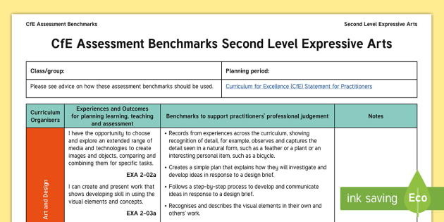CfE Second Level Expressive Arts Assessment Benchmarks Assessment Tracker