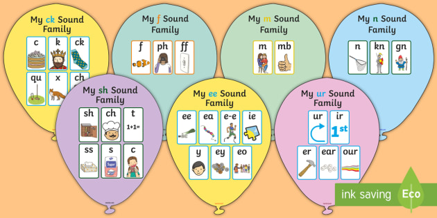My Sound Families on Balloons Display Posters - My Sound Families on ...
