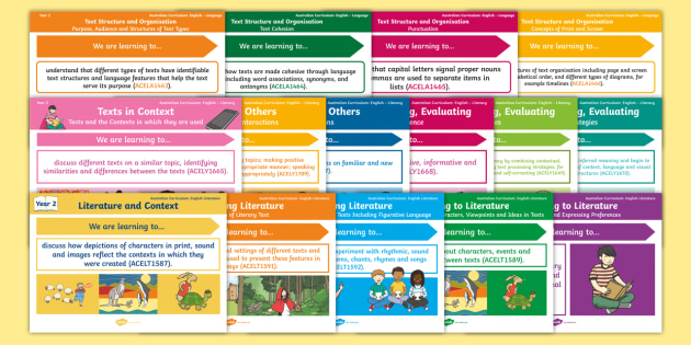 Australian Curriculum – English: Year 2 Content Descriptions Display Pack