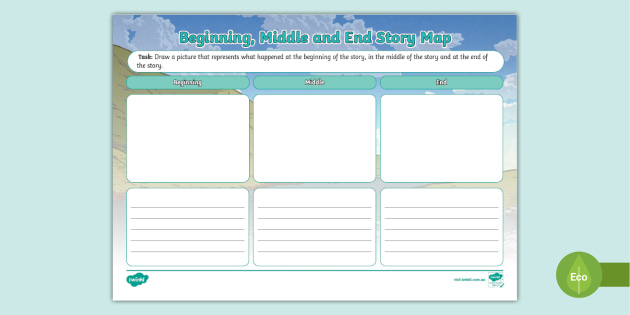 Beginning Middle And End Worksheet End, Middle, Beginning End,