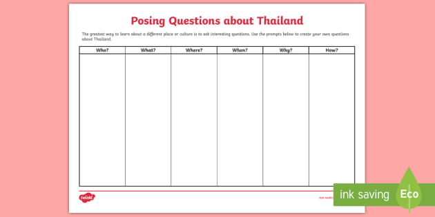 Posing Questions About Thailand Worksheet
