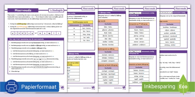 Meervoude - 'n Kort studiegids (teacher made)