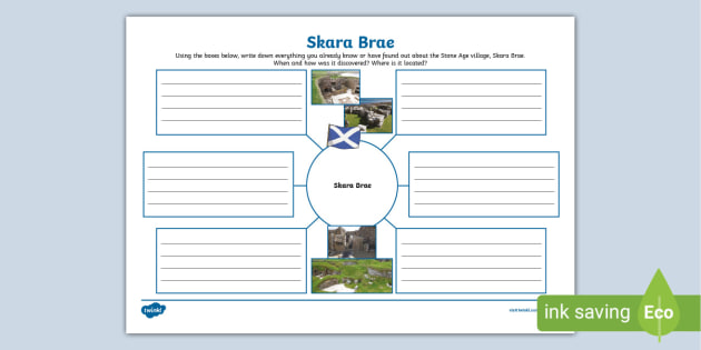 Skara Brae Mind Map,skara brae (Teacher-Made)