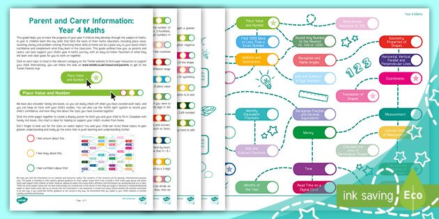 A Parent Guide to Year 4 Maths (teacher made)