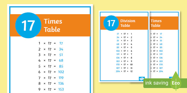 👉 17 Times Table Posters - Maths - Primary Resources