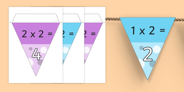 2 Times Table Bunting