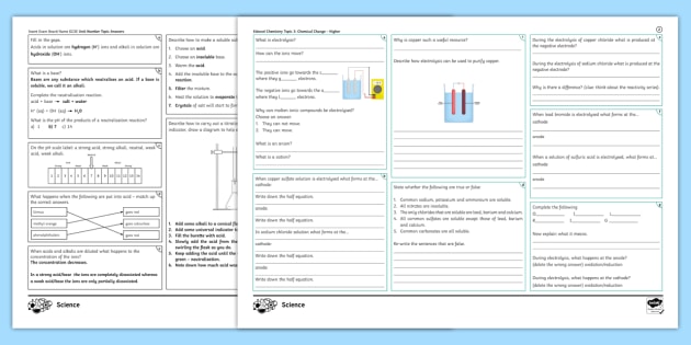 Edexcel GCSE Chemistry Topic 3: Chemical Change Higher Revision ...