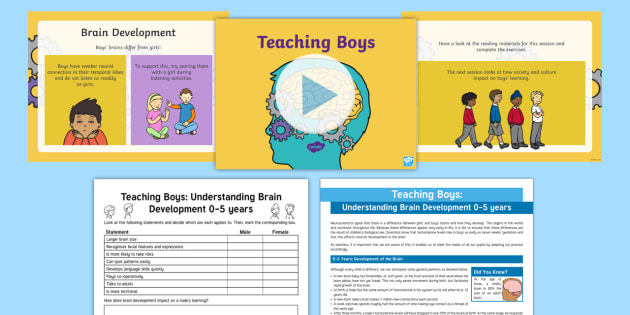 Teaching Boys: Session 1 - Brain Development Training Pack
