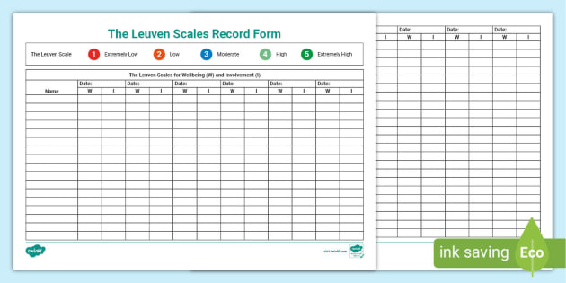 The Leuven Scales Record Form