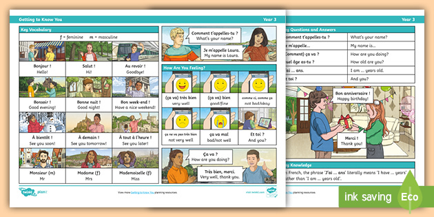 👉 French Knowledge Organiser: Getting to Know You Year 3