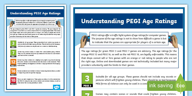 PEGI Age Ratings Information Poster