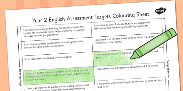 2014 National Curriculum Year 2 English Assessment Targets Colouring Sheet