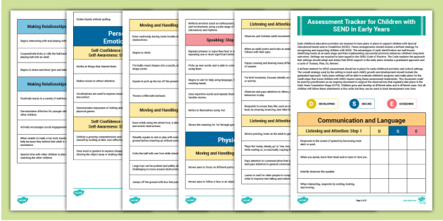 Eyfs Tracker EYFS Tracking Observation Sheets (teacher Made)