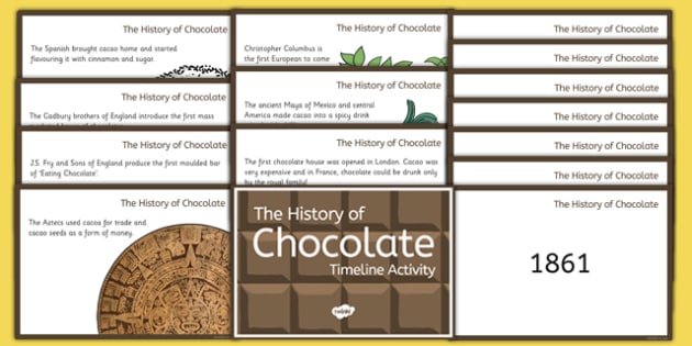 The History of Chocolate Timeline Ordering Activity Cards