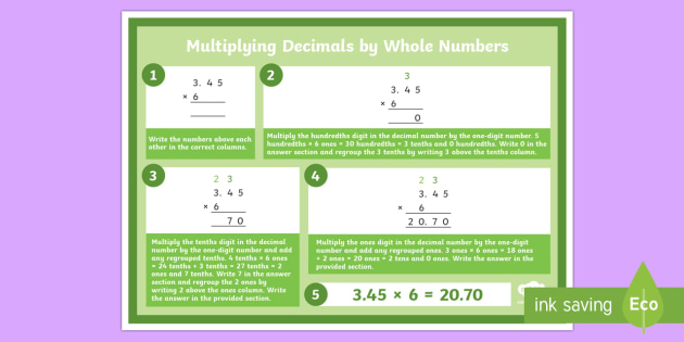 Multiplying Decimals By Whole Numbers Display Poster