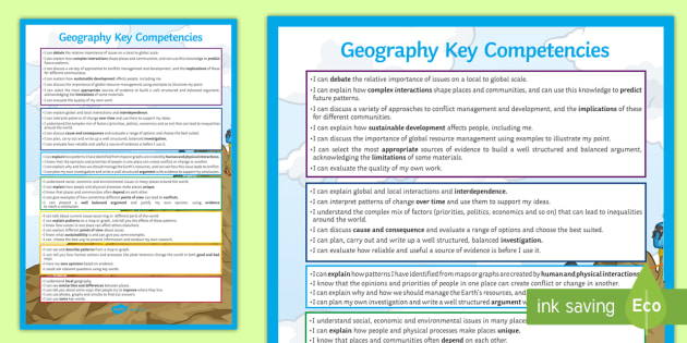 Geography Key Competencies Display Poster