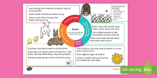 Spring Nursery Mini Home Learning Topic