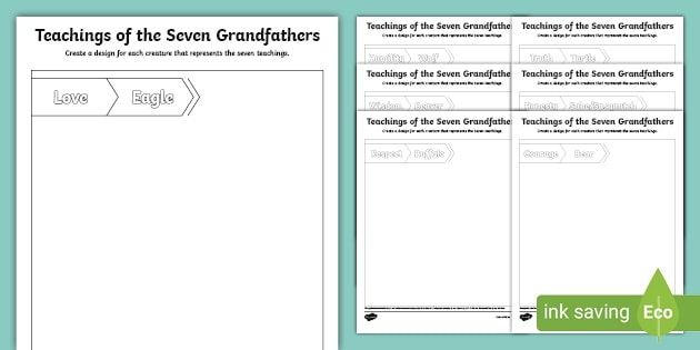 Teachings of the 7 Grandfathers Design Template - Twinkl