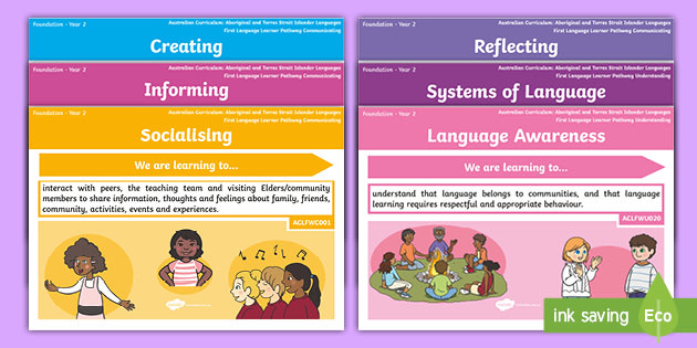 Australian Curriculum Aboriginal and Torres Strait Islander Languages F-2