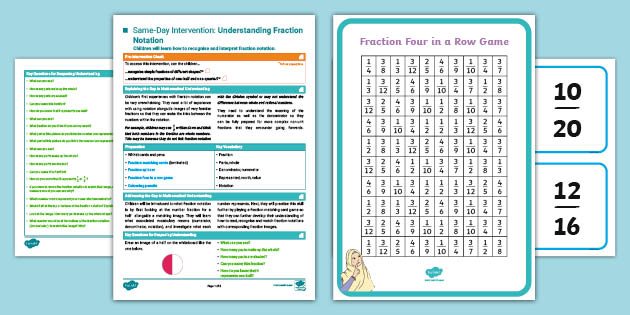 👉 Y2 Same-Day Intervention: Understanding Fraction Notation