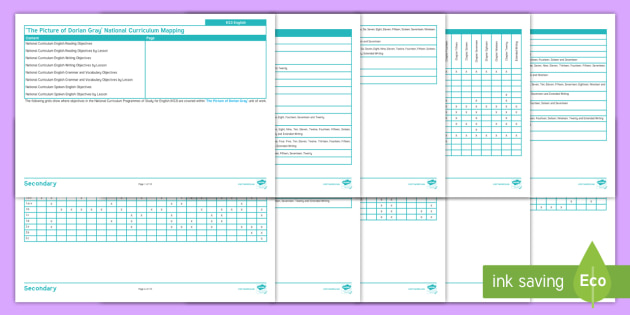 KS3 Curriculum Maps | twinkl.co.uk