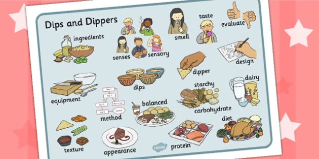 Evaluating Dips Word Mat (teacher made)