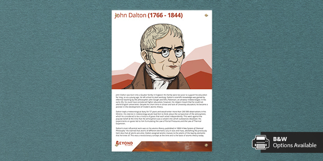 John Dalton Influential Scientist Display Poster | Beyond