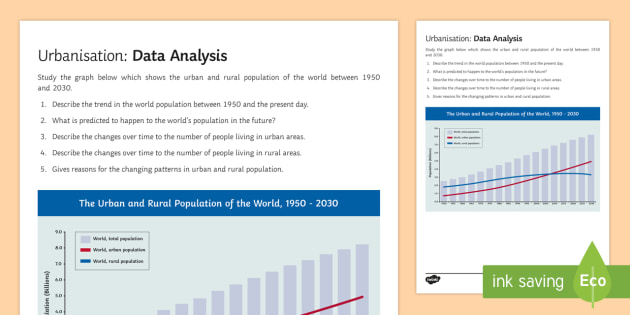 Urbanisation Data Activity Worksheet / Worksheet