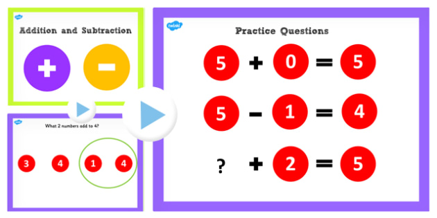 Addition And Subtraction Facts To 5 PowerPoint Number Facts