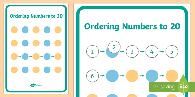 Ordering Numbers to 20 A4 Display Poster