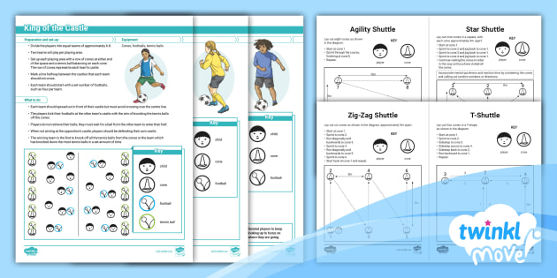 PE Planning - PE Resources - Primary PE Schemes of Work
