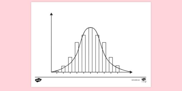 FREE! - Continuous Variation Graph Colouring | Colouring Sheets