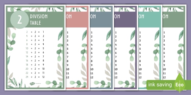👉 Botanical-Themed 2-12 Times Table Division Facts Posters 👉 Botanical-Themed 2-12 Times Table Division Facts Posters