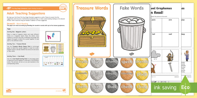 Pre-Key Stage Standards English Language Comprehension and Reading ...
