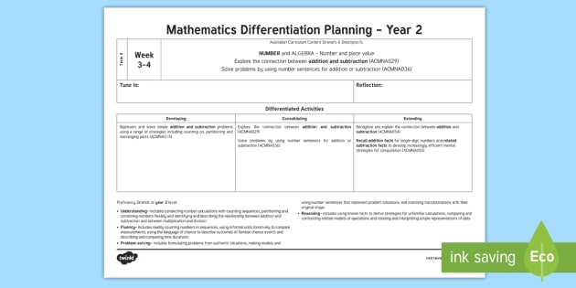 Year 2 Addition and Subtraction Mathematics Differentiated Plan