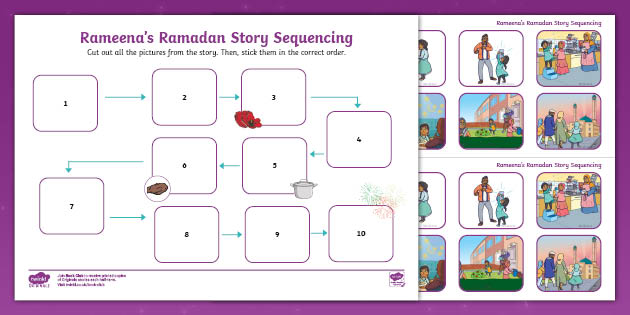 Rameena's Ramadan Story Sequencing Activity (teacher made)