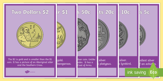 Australian Coins A4 Display Poster