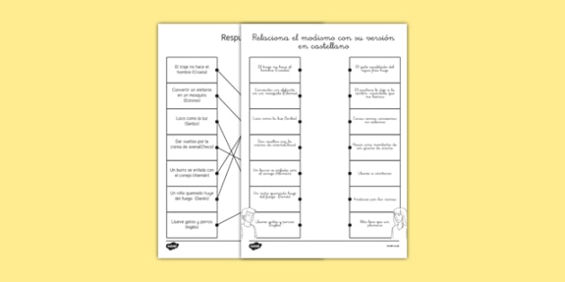 Ficha de actividad - Modismos: Día Europeo de las Lenguas