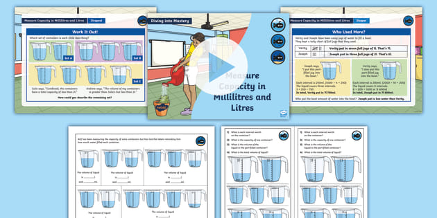 Year 3 White Rose Maths: Measure Capacity in Millilitres & Litres